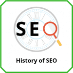 A Brief History of Search Engine Optimization (SEO) - Infidigit