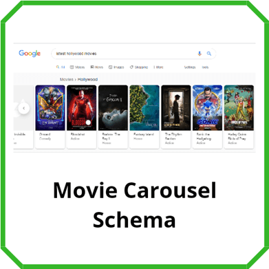 Google Introduces New Structured Data Schema For Movie Carousels