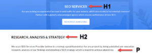 How To Optimize Website: 17 Steps On How To Improve Website SEO
