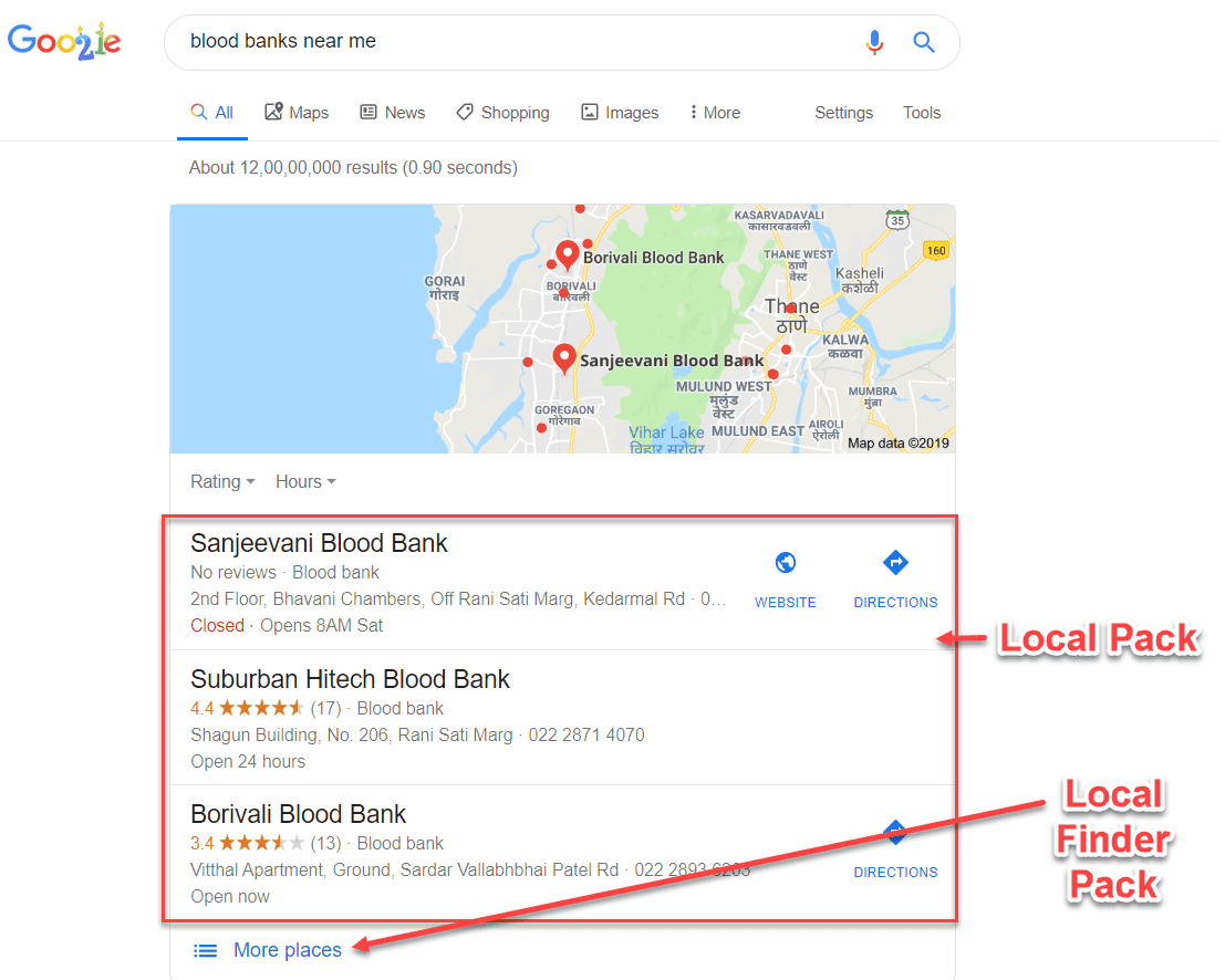 What Is Local SEO & Its Strategy?- Complete Guide | InfiDigit