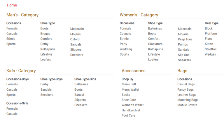 Types of Sitemaps in SEO: HTML & XML Sitemap Explained in Detail