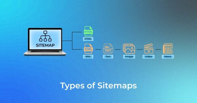 Types of Sitemaps in SEO: HTML & XML Sitemap Explained in Detail