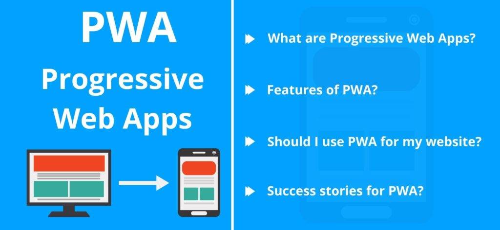 What Are Progressive Web Apps And Its Importance In SEO | Infidigit