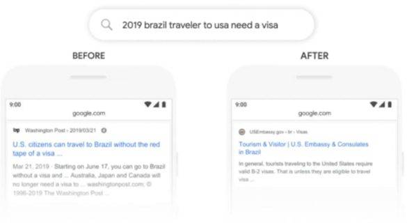 Google Rankbrain Update - How Rankbrain Update Works & Impacts Search