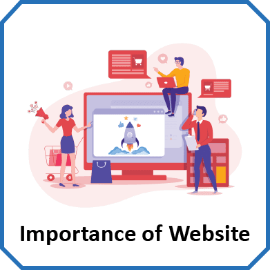 The Importance of Website for Business Growth in 2022