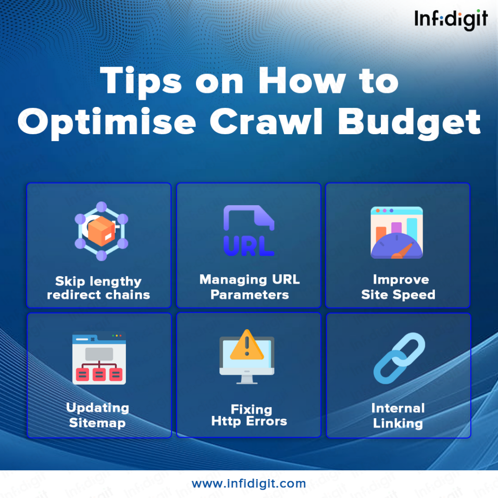What is Crawl Budget ? 7 Tips to Optimize Your Crawl Budget