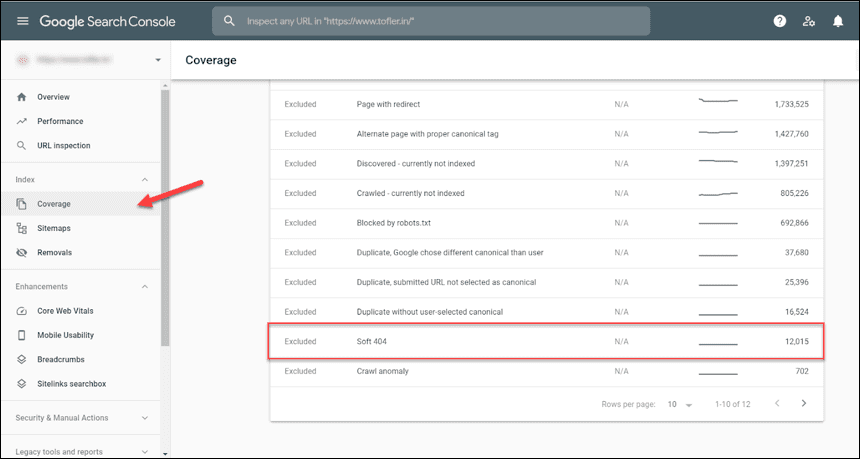 404 vs Soft 404 Errors - What are they & How to Fix Them 404 vs Soft 404 Errors - What are they & How to Fix Them