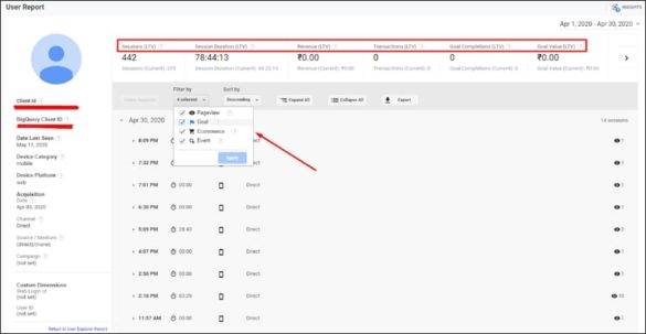 A Complete Guide to Google Analytics Audience Report