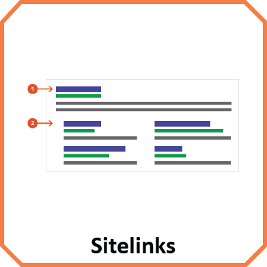 What are Sitelinks? The Complete Guide on Sitelinks.