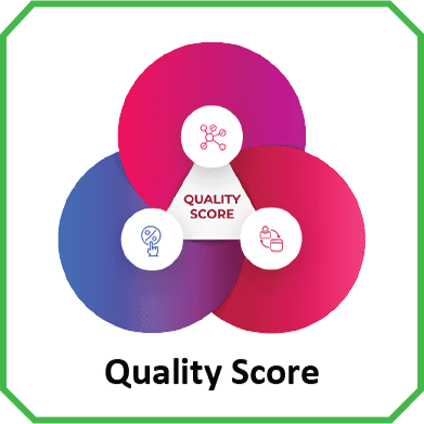 What is Quality Score & How to Improve it for Ad Rankings