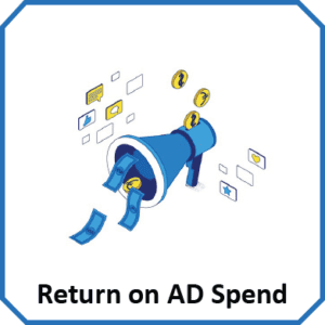 What is Return on Ad Spend (ROAS) & Why ROAS is Above CPA?