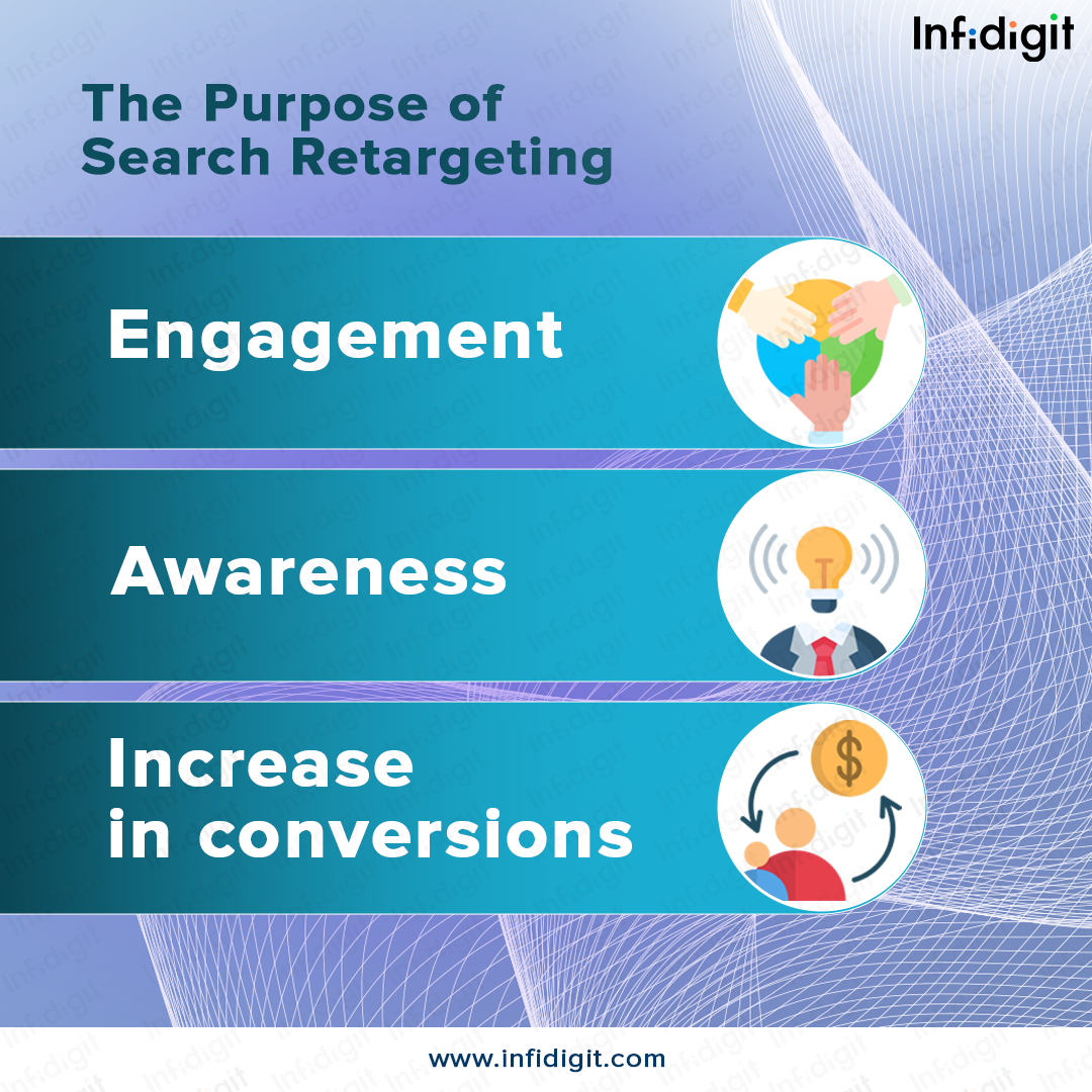 "Search Retargeting - How You Can Use it to Boost Your Sales"