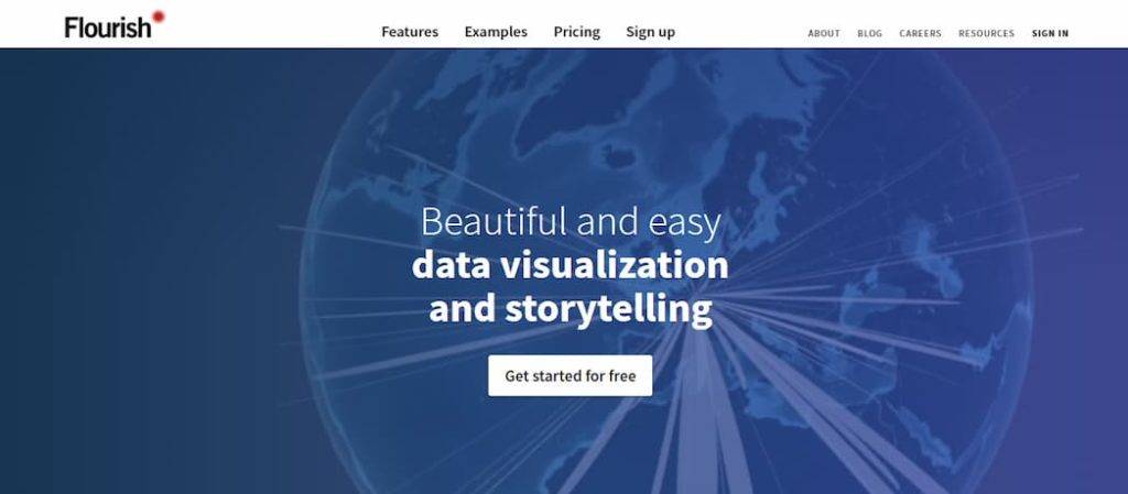 Top 23 Content Creation Tools to Start Using Today For Your Business