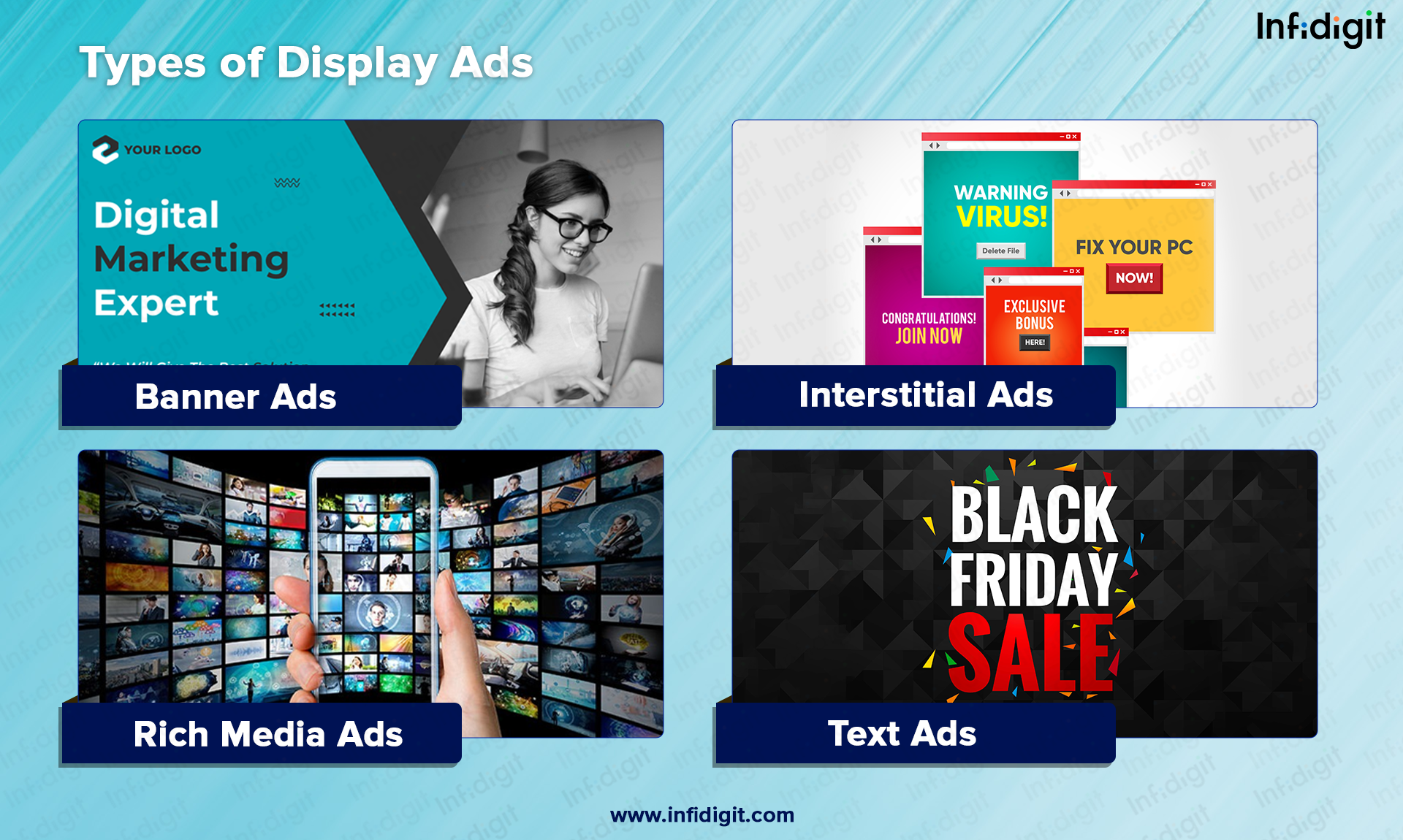 What is Display Advertising and its Importance - Infidigit