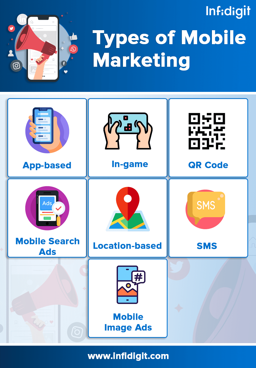 Discover What Is Mobile Marketing And Its Importance | Infidigit