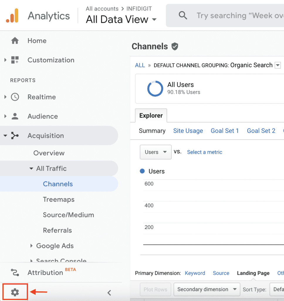 You can now migrate your Universal Analytics goals to Google Analytics 4