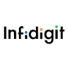 Negative Keywords - How to Use Them in PPC Advertising? - Infidigit