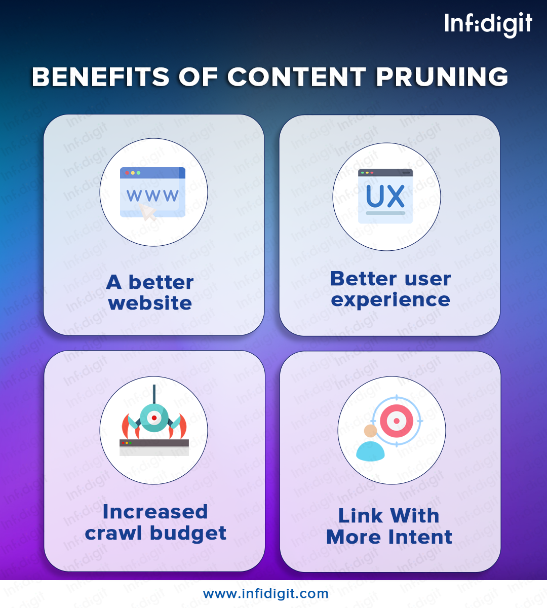 What & how content pruning process is done in SEO - Guide