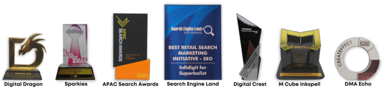 Search Engines Optimization (SEO) Services for Enhanced Online ...