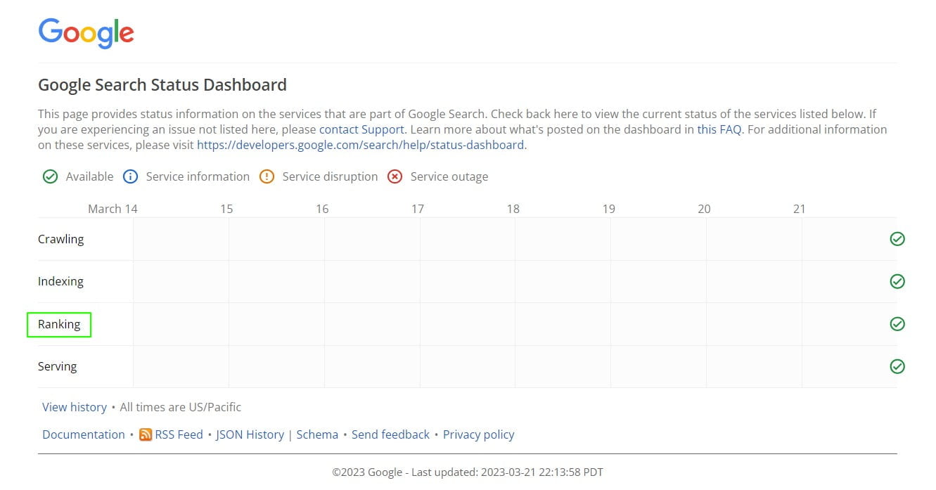 Google Search Status Dashboard To Get a New Ranking Section