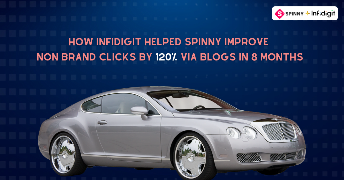 How Infidigit helped Spinny improve Non Brand Clicks By 120% Via Blogs ...