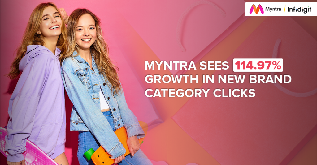 Myntra New Brands Growth Case Study - How Infidigit Increased Myntra's ...