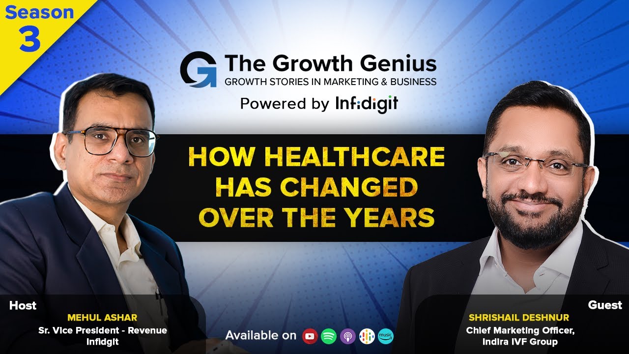 Dr. Shrishail Deshnur | Unveiling Influencer Marketing | Infidigit